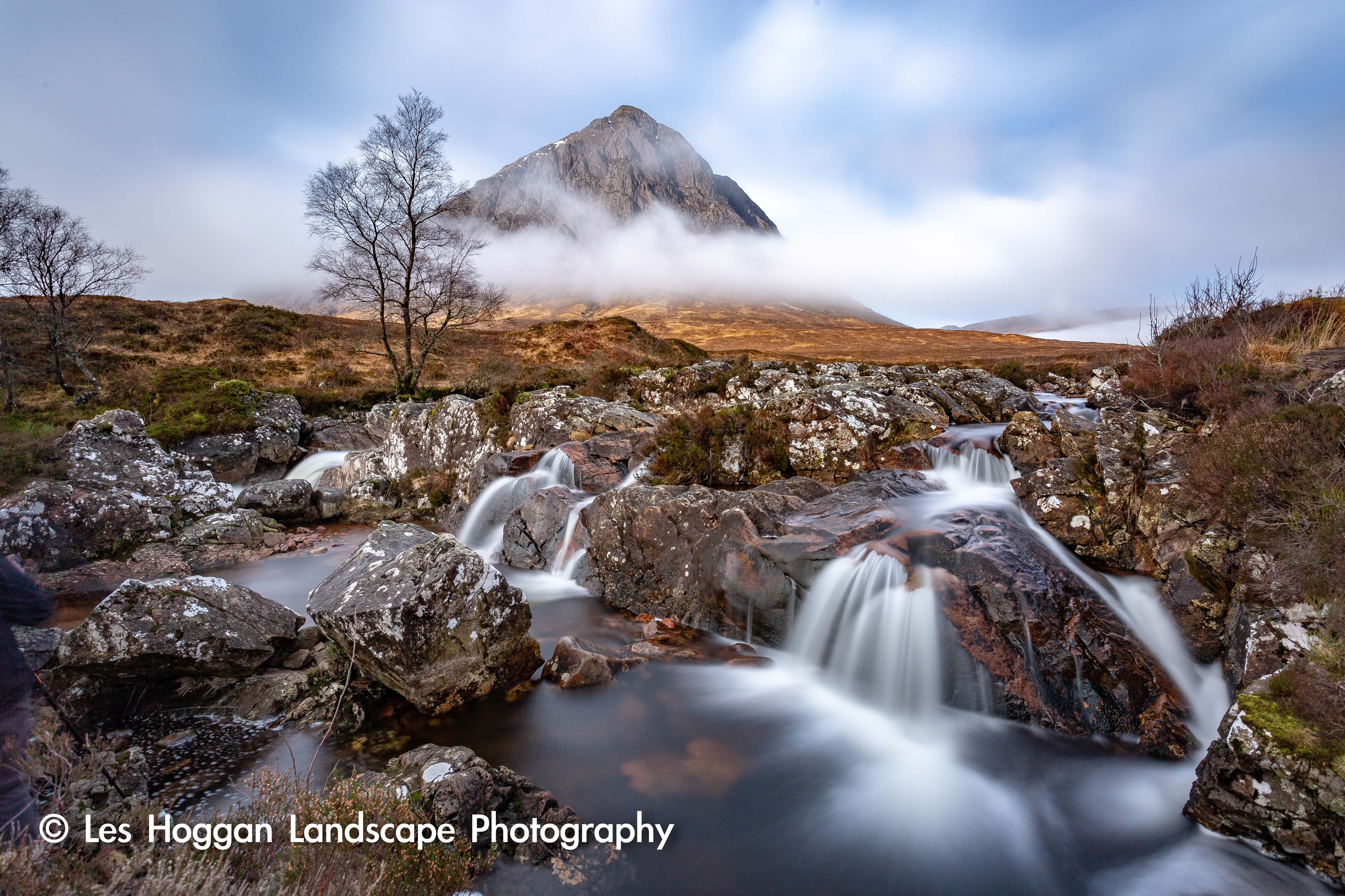 How to buy – Les Hoggan Photography